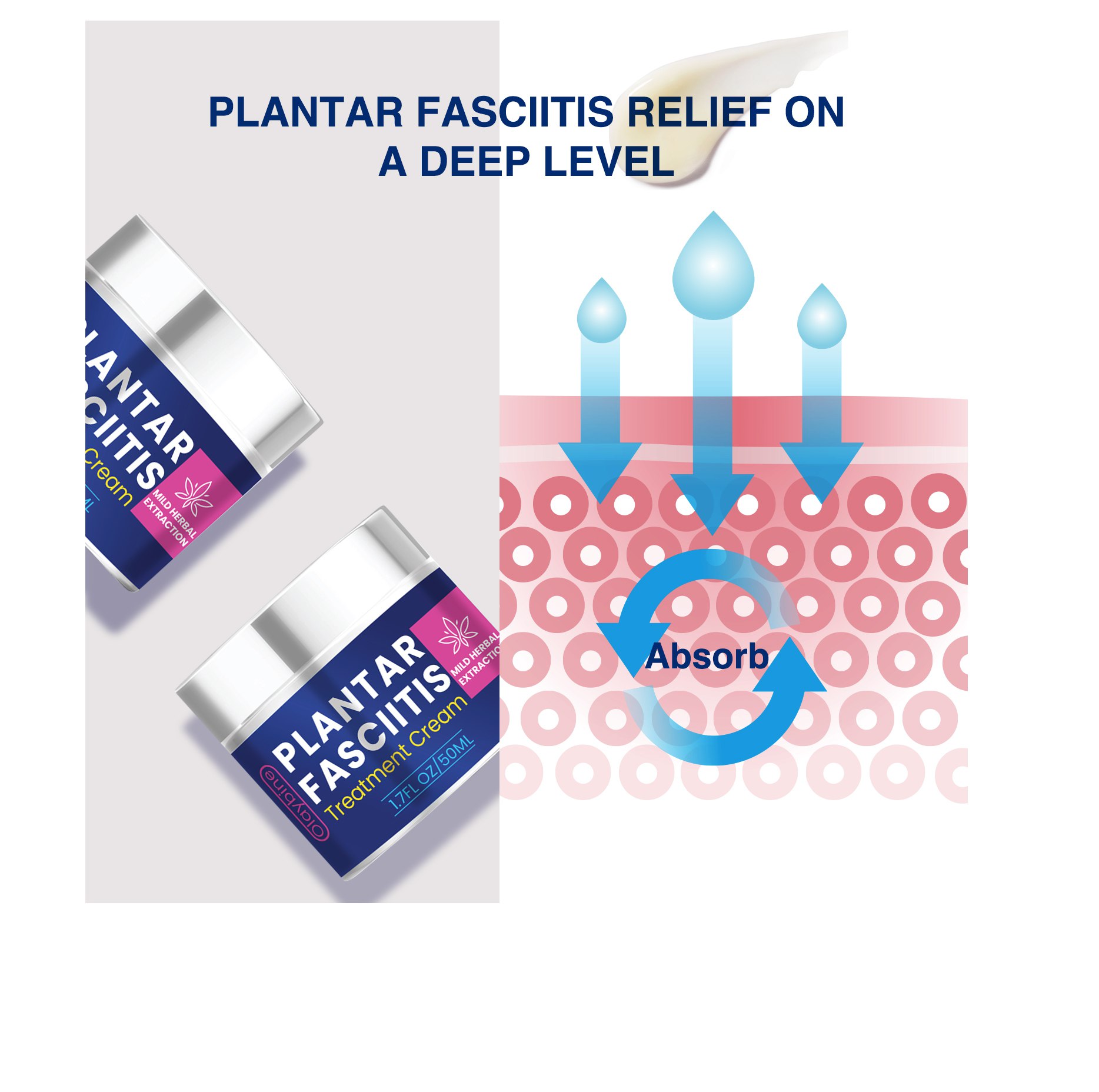 Olaybine Plantar Fasciitis Cream, Soothing Sore and Swollen feet ...